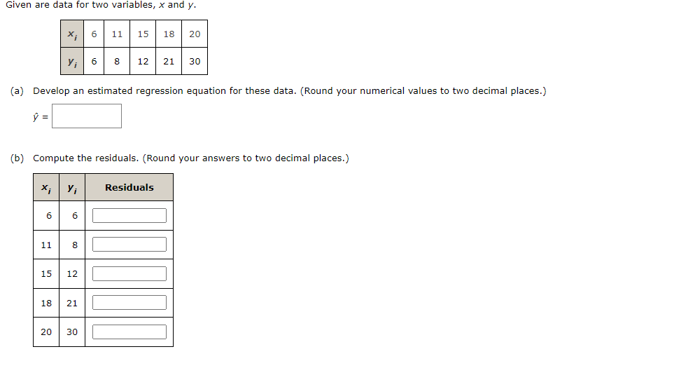 Solved Given are data for two variables, X and y. X; 6 11 15 | Chegg.com