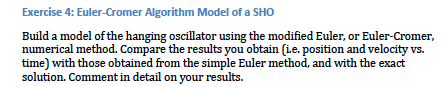 Solved Exercise 4: Euler-Cromer Algorithm Model of a SHO | Chegg.com
