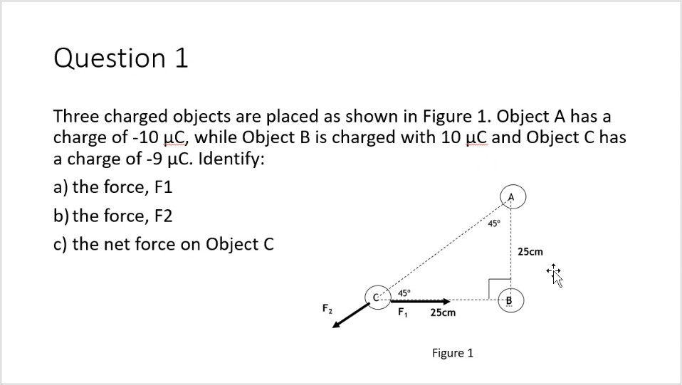 Solved Three charged objects are placed as shown in Figure 1 | Chegg.com