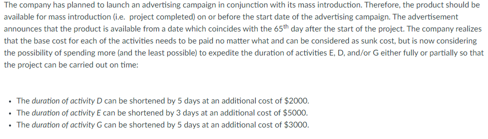 Q1- What is the minimum project completion time?Q2- | Chegg.com