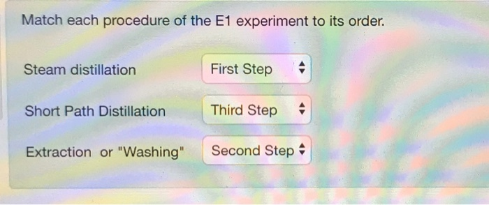 Solved Match each procedure of the E1 experiment to its | Chegg.com