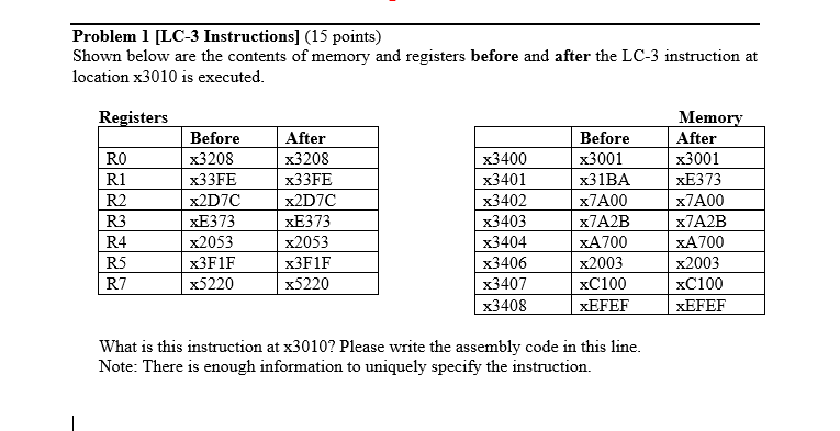 Problem 1 Lc 3 instructions 15 pointsshown