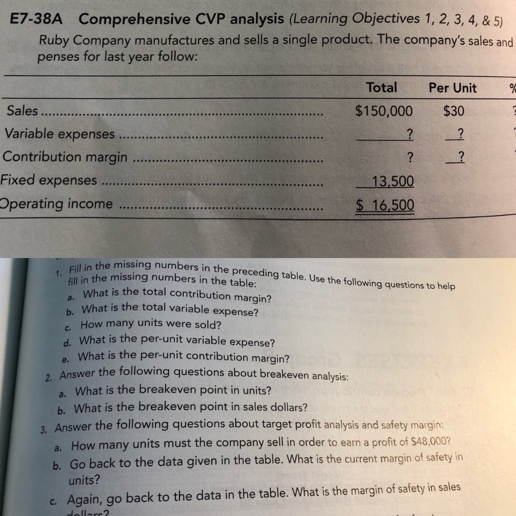 Solved E7-38A Comprehensive CVP analysis (Learning | Chegg.com