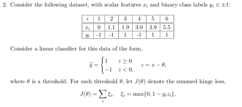2. Consider the following dataset, with scalar | Chegg.com