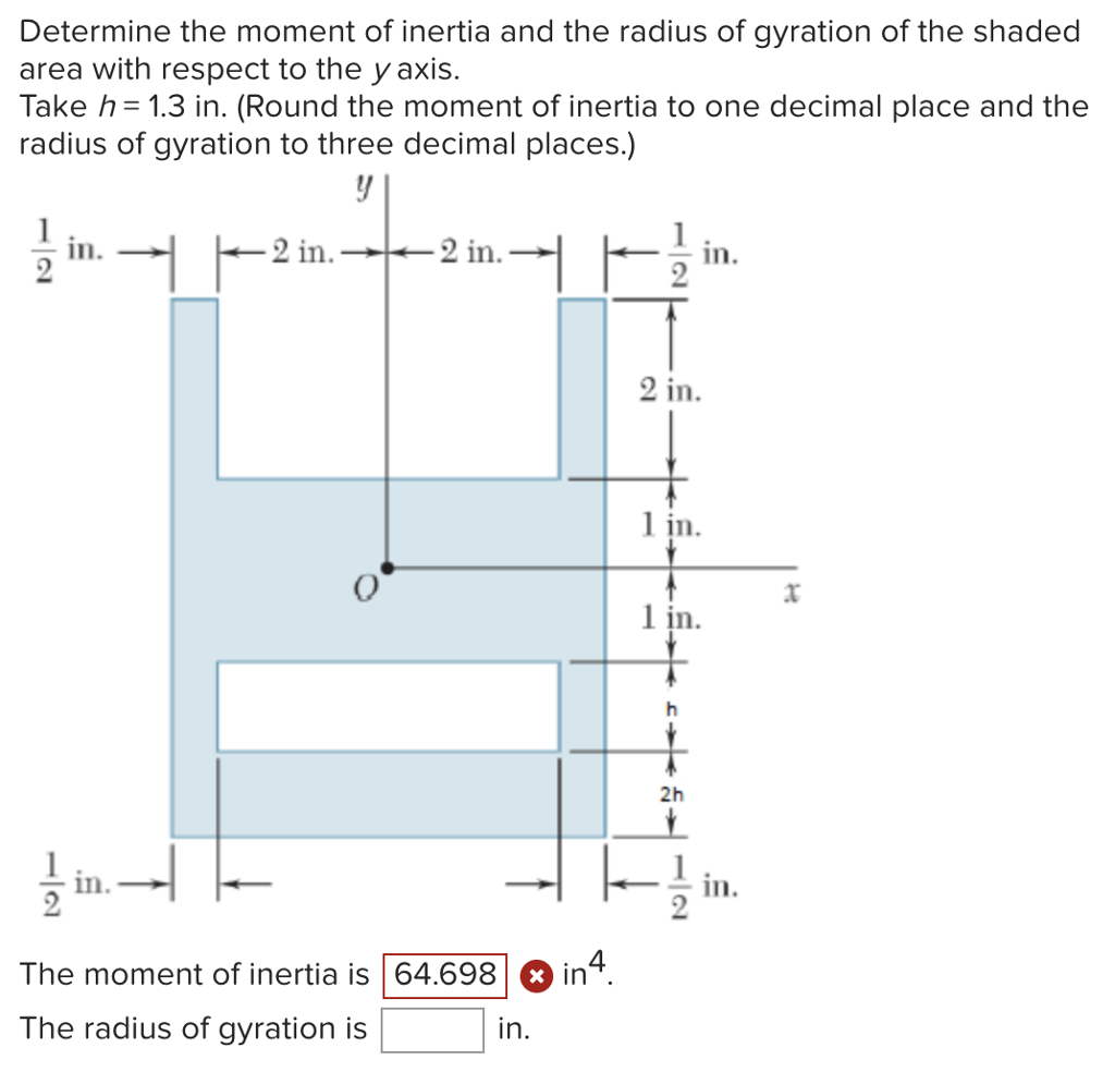 Solved Determine the moment of inertia and the radius of | Chegg.com