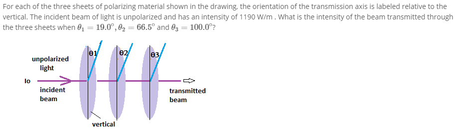 Solved For each of the three sheets of polarizing material | Chegg.com