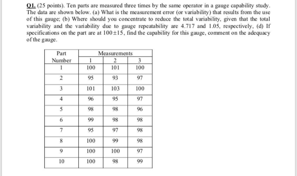 Solved Hand written solution please | Chegg.com