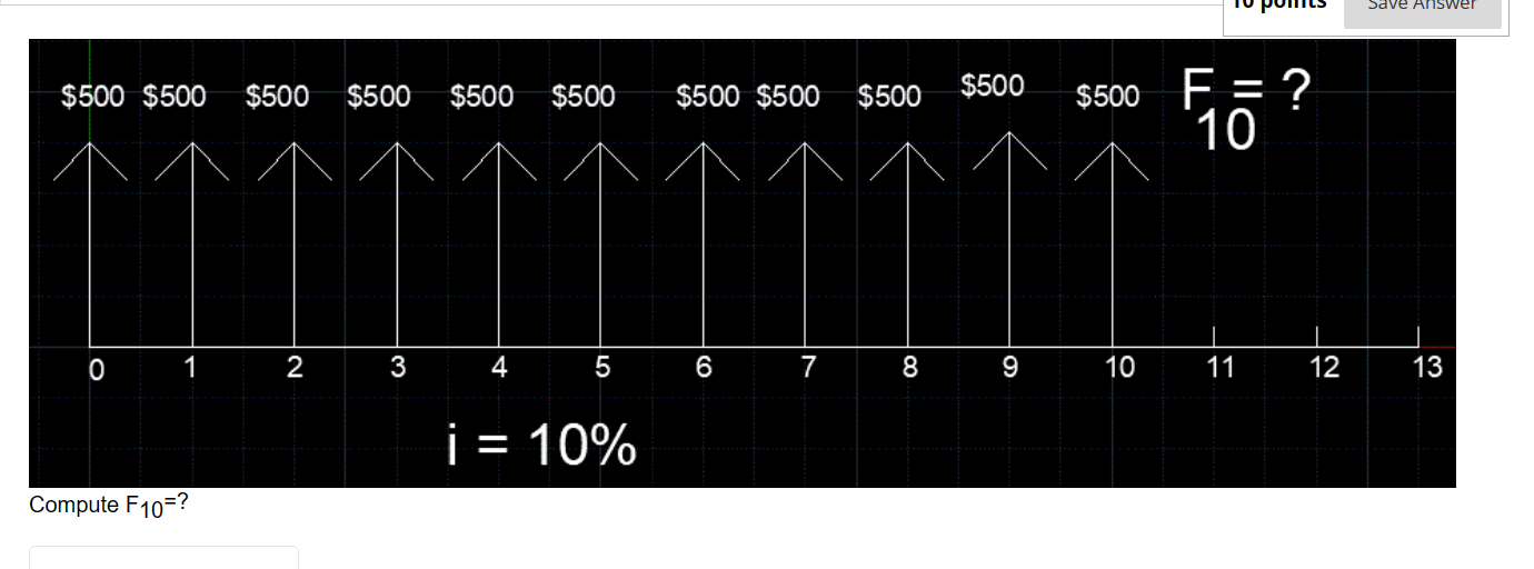 Solved Compute F10=? | Chegg.com