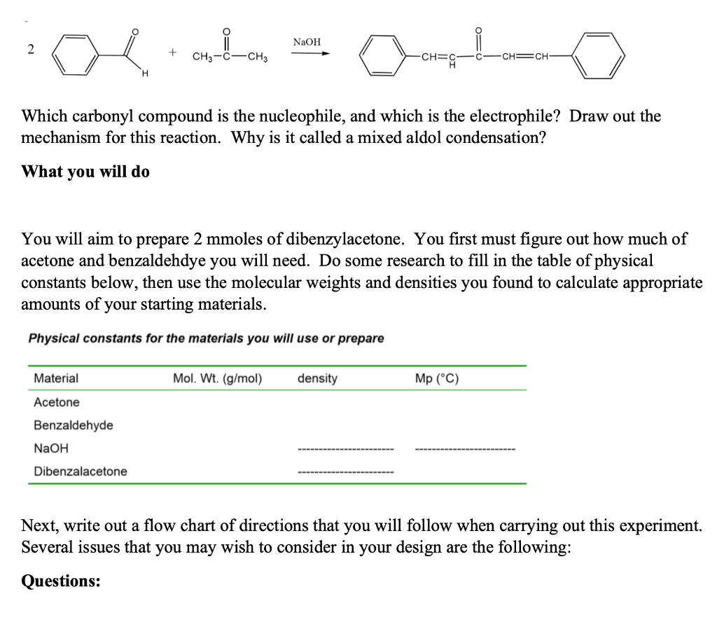 Solved Aldol Reaction Lab: Prepare 2 mmol of | Chegg.com