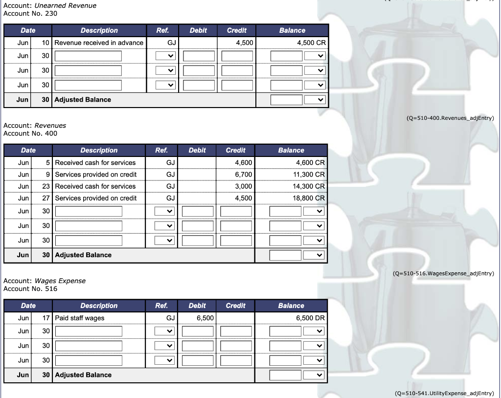 Solved Adjusting entries Now that you have completed the | Chegg.com