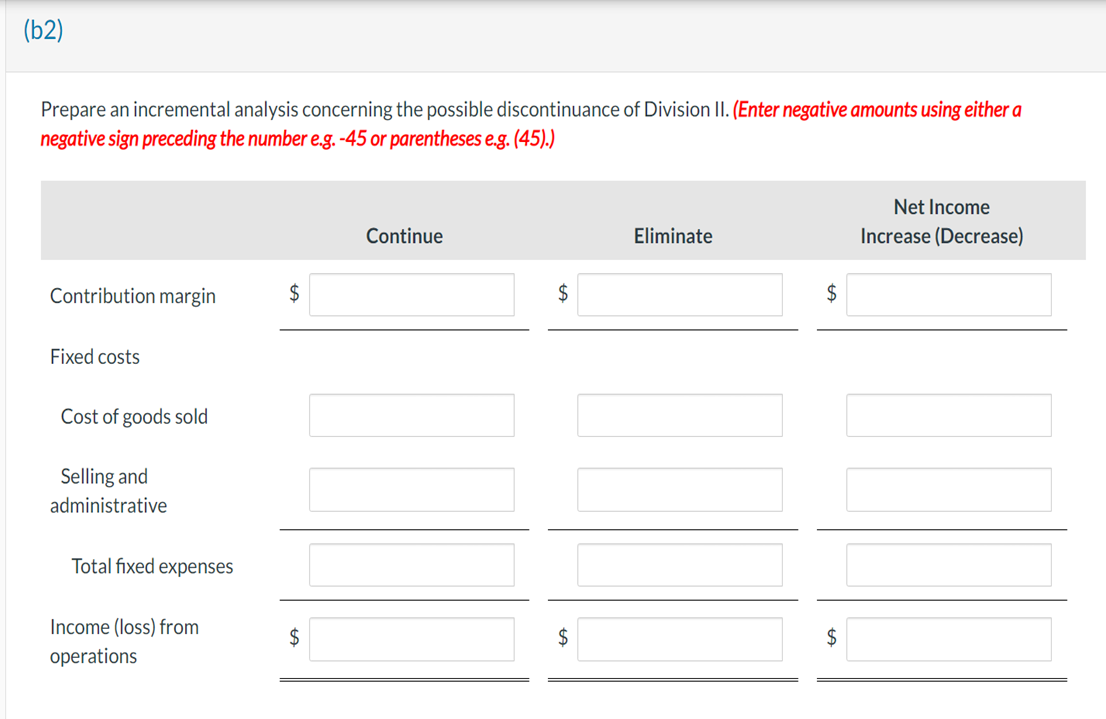 Solved Sheridan Company has four operating divisions. During | Chegg.com