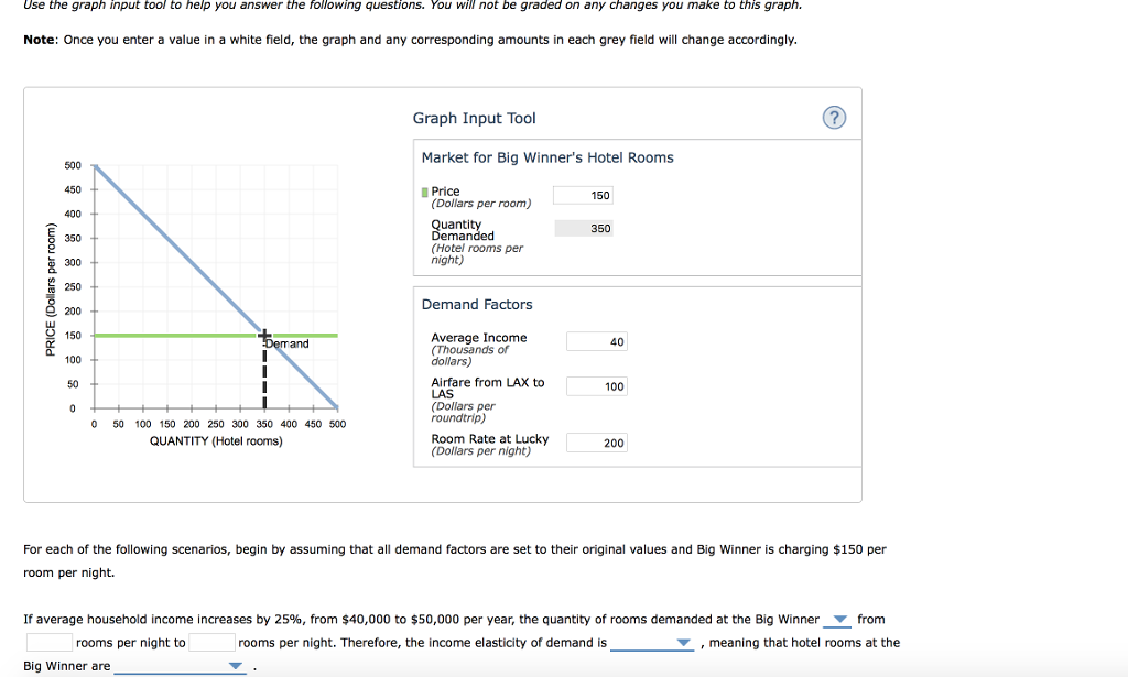 Solved 10. Price elasticity of supply in the short run and | Chegg.com