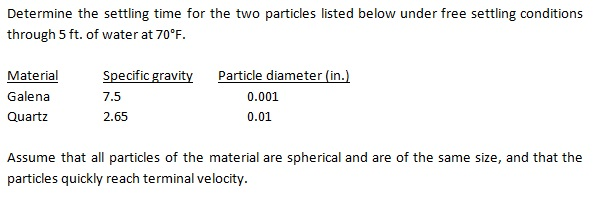 Solved Determine the settling time for the two particles | Chegg.com