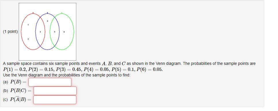 Solved (1 point) A sample space contains six sample points | Chegg.com