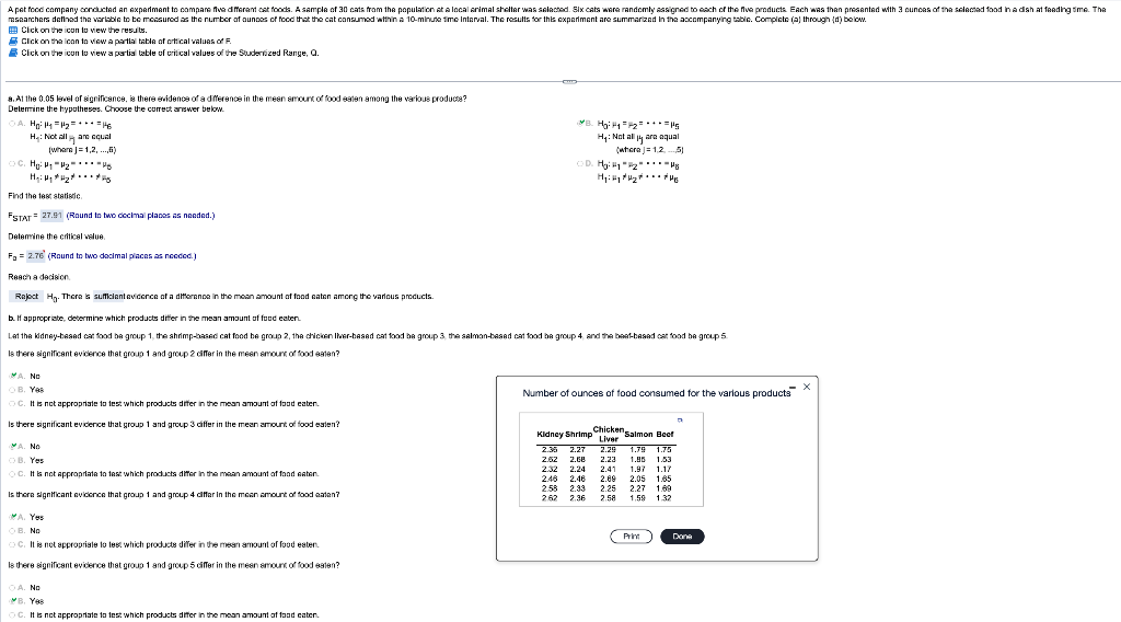 Gick con tha ican to visw a partia table of attical | Chegg.com
