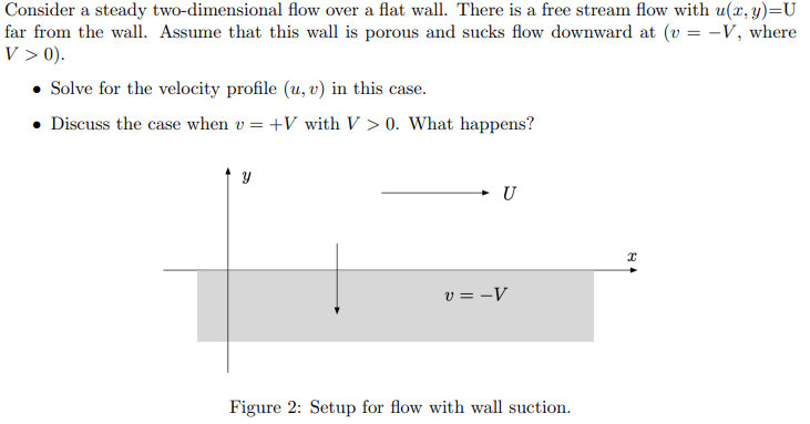 Consider a steady two-dimensional flow over a flat | Chegg.com