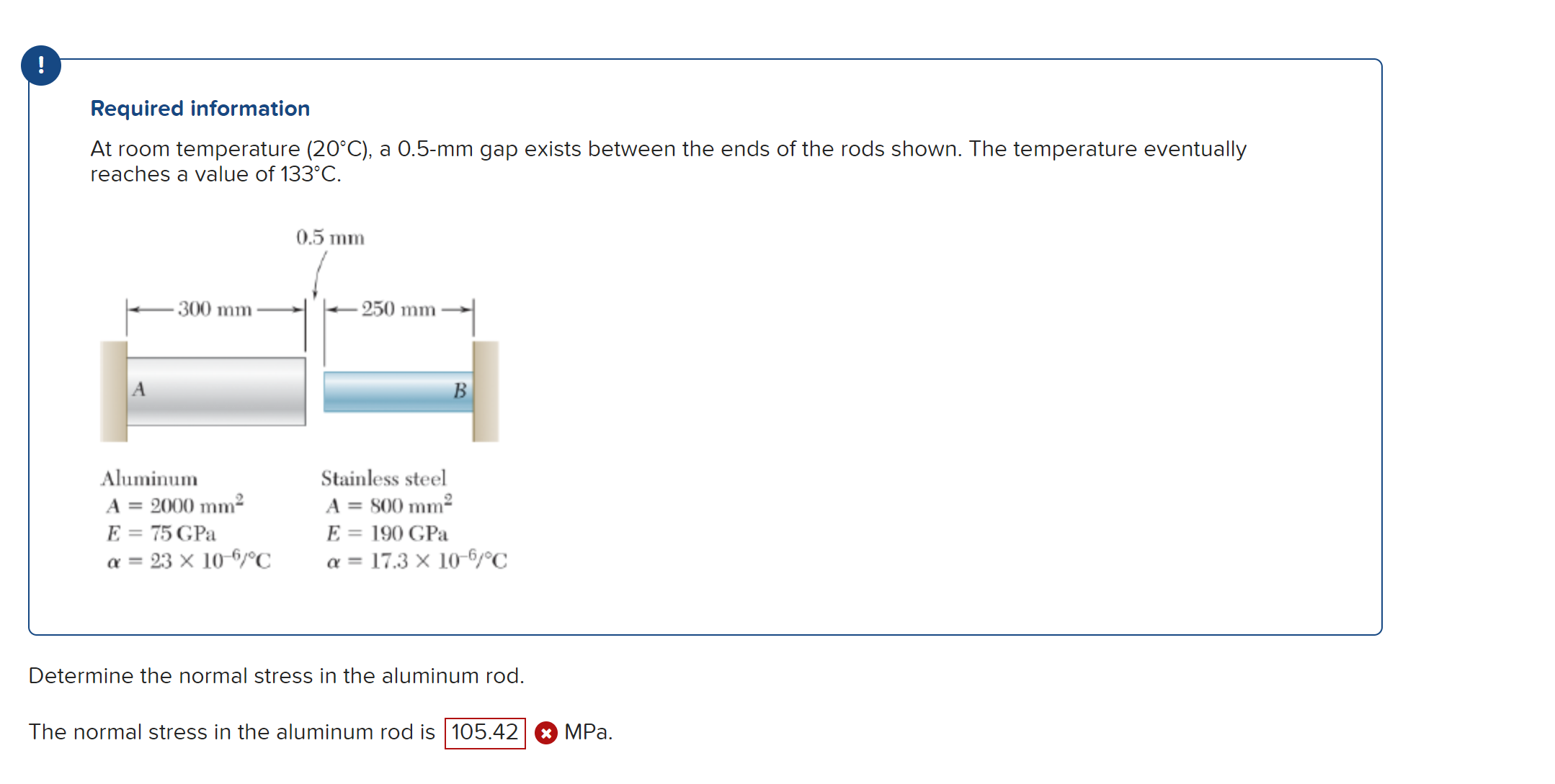 Question | Chegg.com