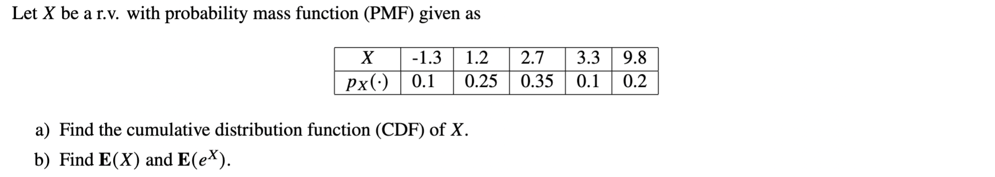 Solved Let X be a r.v. with probability mass function (PMF) | Chegg.com