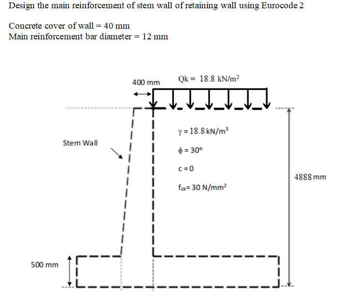 Solved Design the main reinforcement of stem wall of | Chegg.com