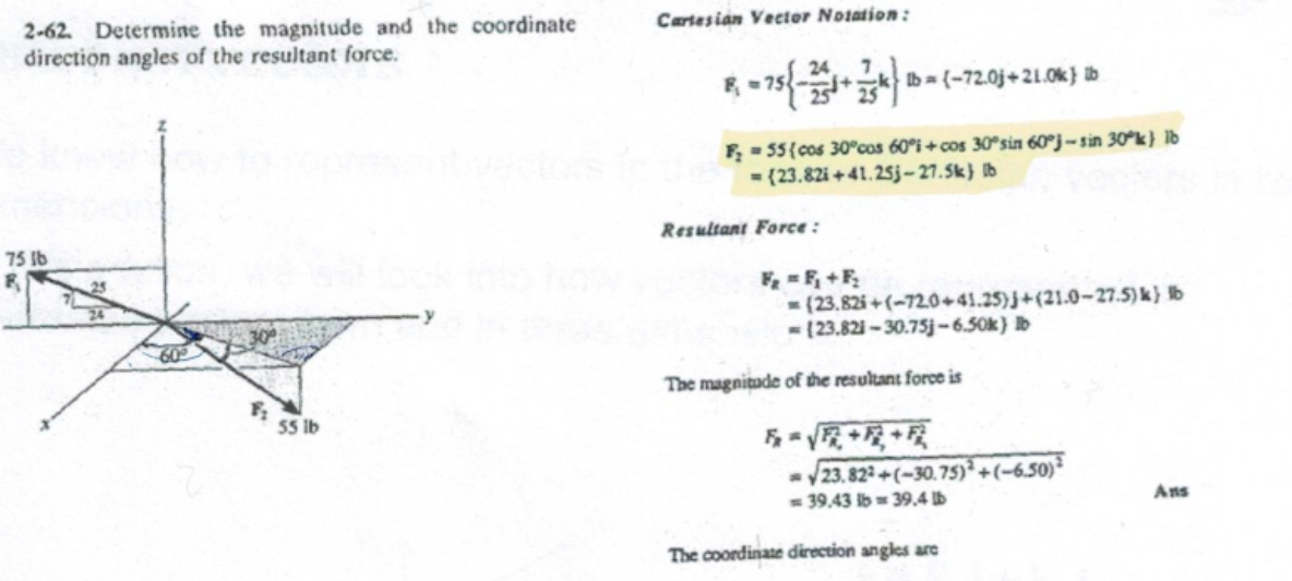 Solved Cartesian Vector Notation: 2-62. Determine the | Chegg.com