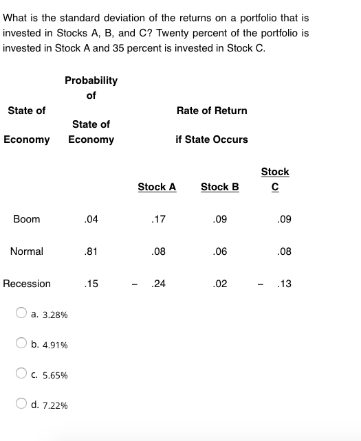 Solved What is the standard deviation of the returns on a | Chegg.com