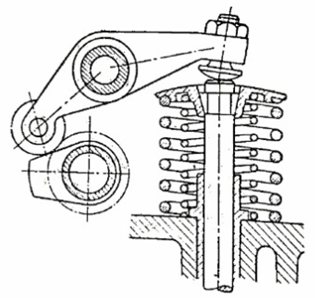 Solved The valve spring system of a gasoline engine shown in | Chegg.com