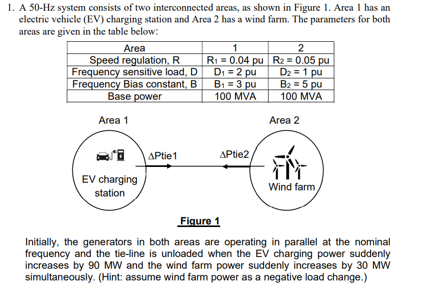 Solved 1. A 50-Hz system consists of two interconnected | Chegg.com