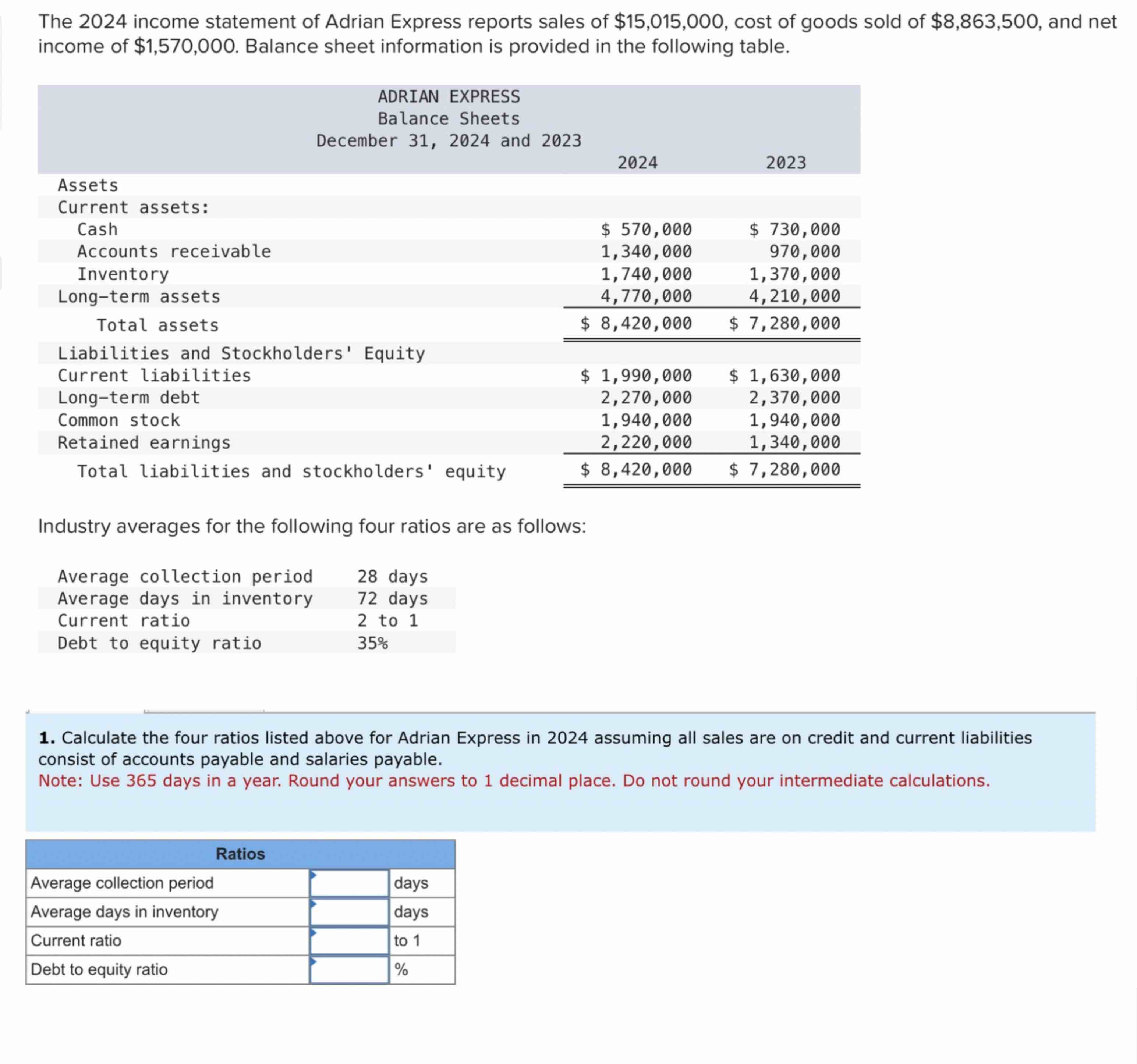 Solved The 2024 ﻿income statement of Adrian Express reports | Chegg.com