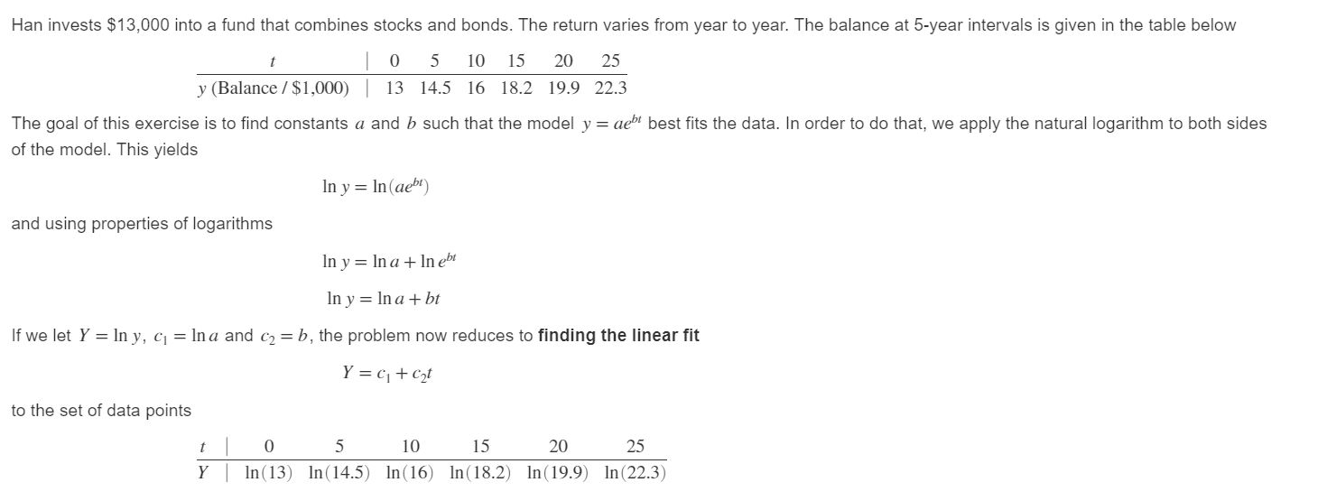Solved The goal of this exercise is to find constants a and | Chegg.com