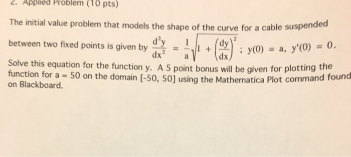 Solved The initial value problem that models the shape of | Chegg.com