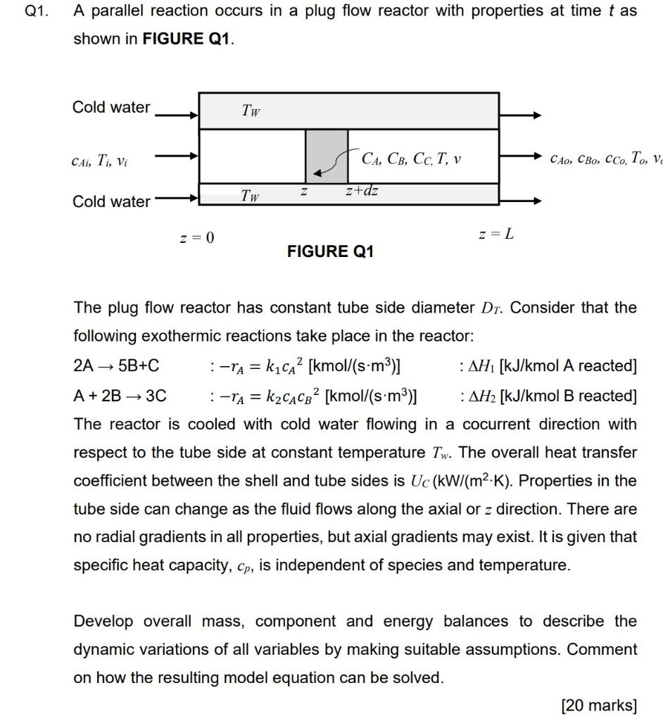 Solved Q1. A parallel reaction occurs in a plug flow reactor | Chegg.com