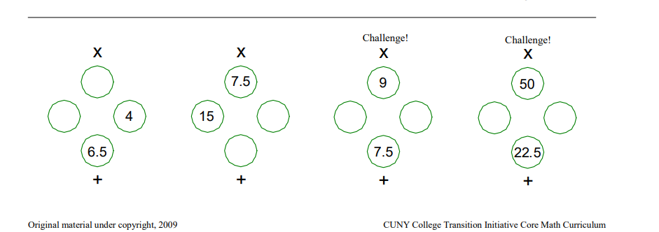 Solved The Number Puzzle always includes four circles. The | Chegg.com