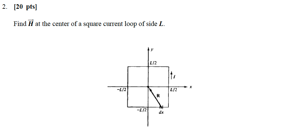 Solved 2. [20 pts] Find H at the center of a square current | Chegg.com