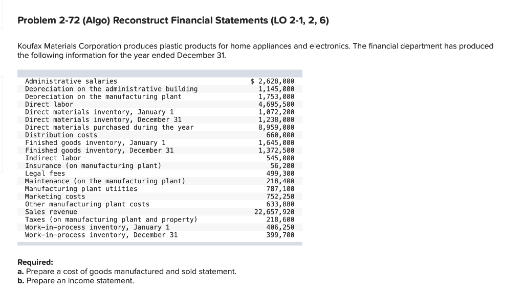 Solved Problem 2-72 (Algo) Reconstruct Financial Statements | Chegg.com