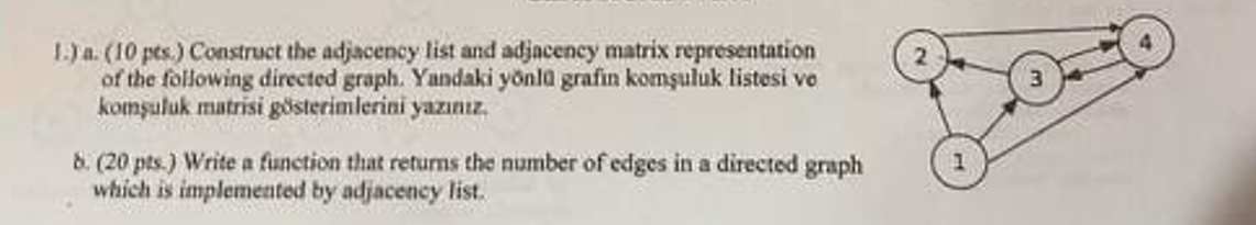 Solved Construct the adjacency list and adjacency matrix | Chegg.com