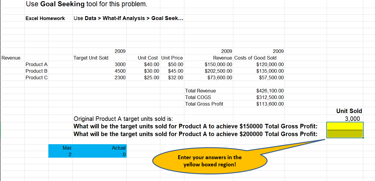 Solved 3. Assumptions and requirements for worksheet "3. | Chegg.com