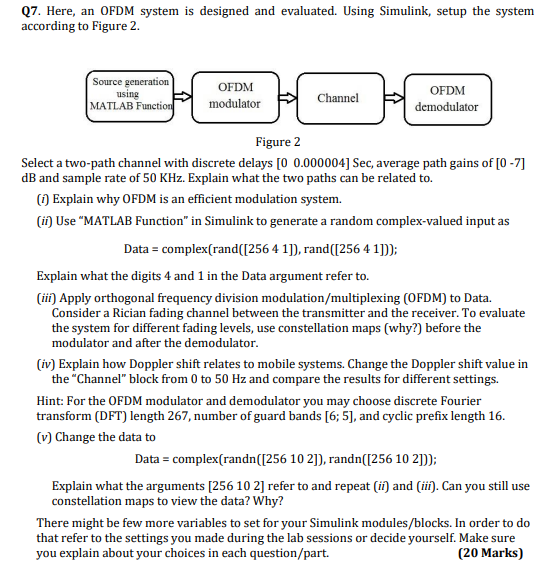 Q7. Here, an OFDM system is designed and evaluated. | Chegg.com