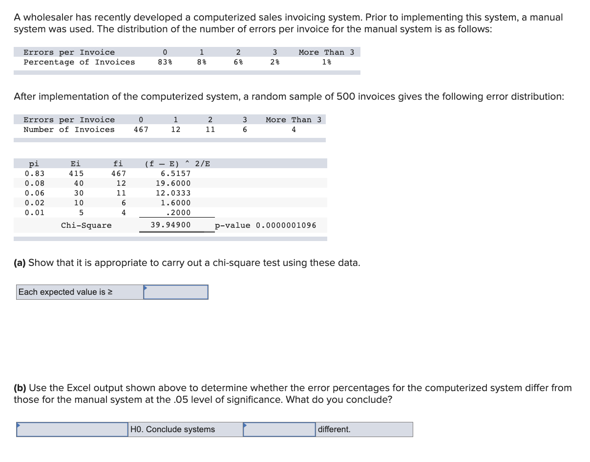 Solved A wholesaler has recently developed a computerized | Chegg.com