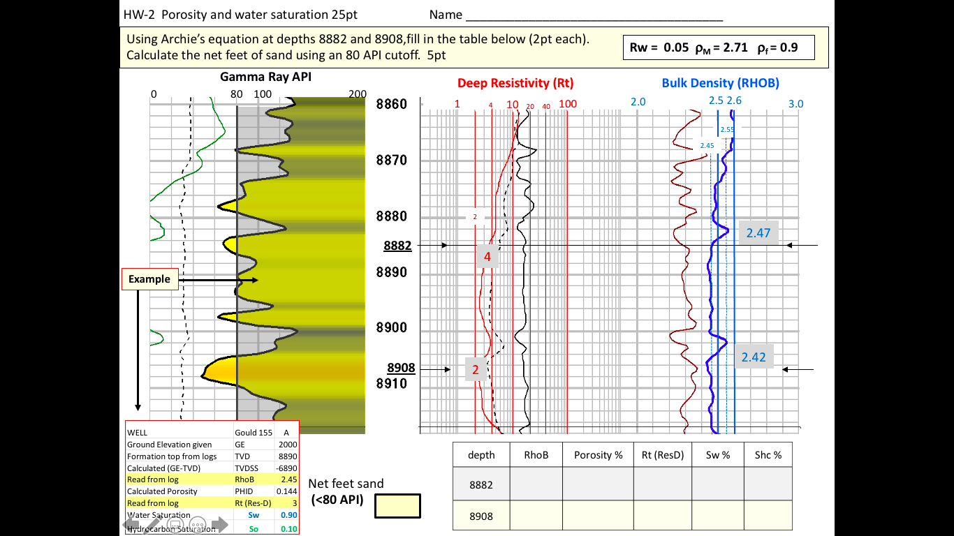 Solved Using Archie’s equation at depths 8882 and 8908,fill | Chegg.com