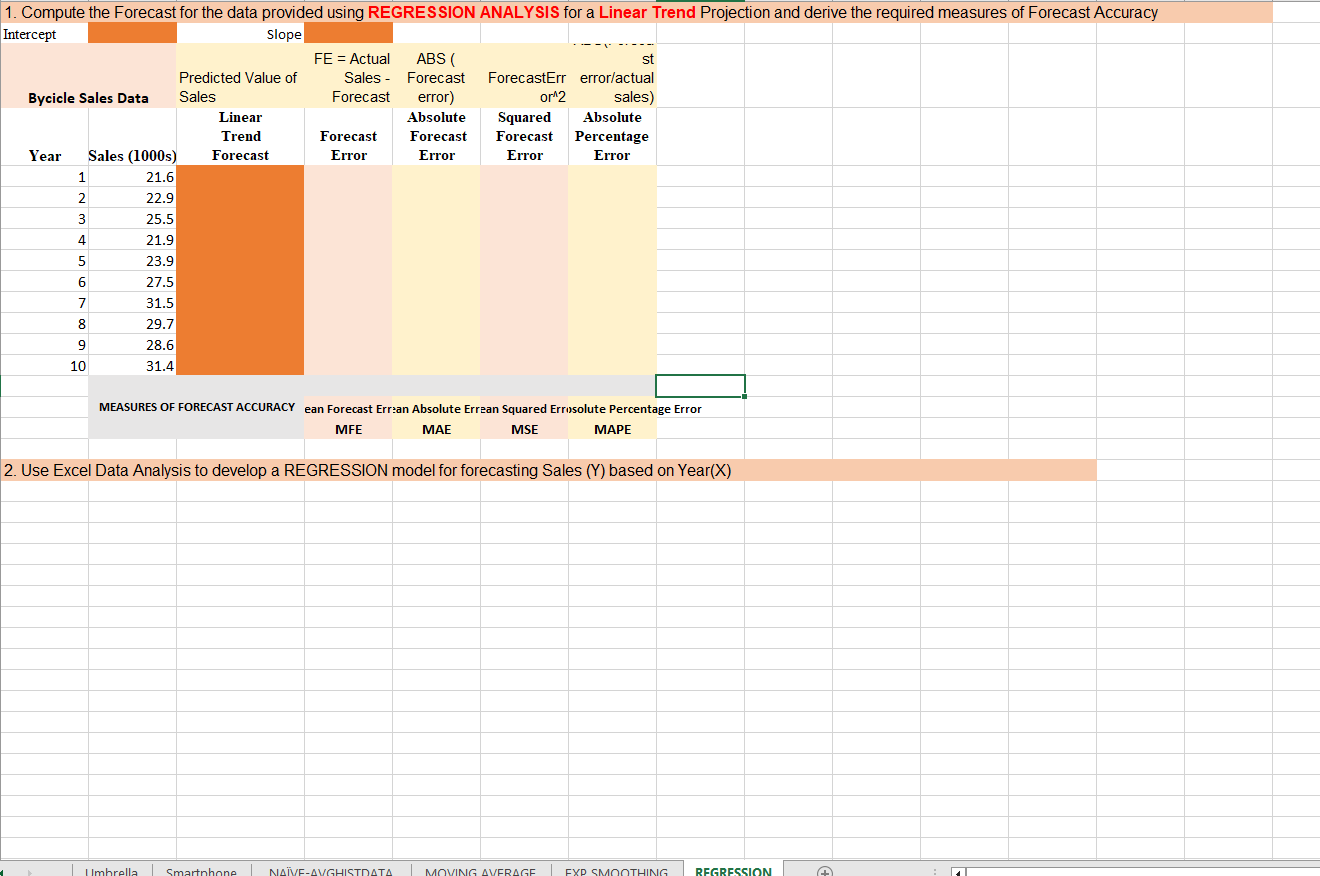 Solved Compute the Forecast for the data provided using | Chegg.com