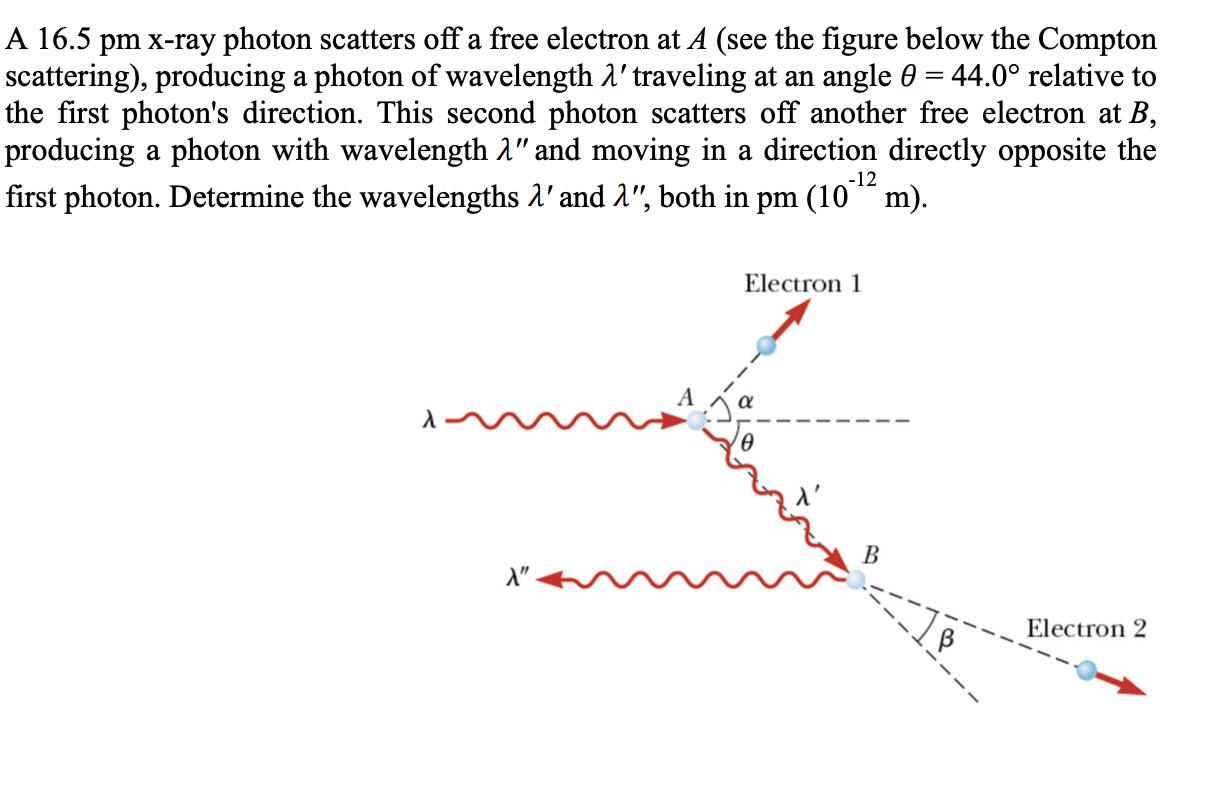 Solved A 16.5 pm x-ray photon scatters off a free electron | Chegg.com