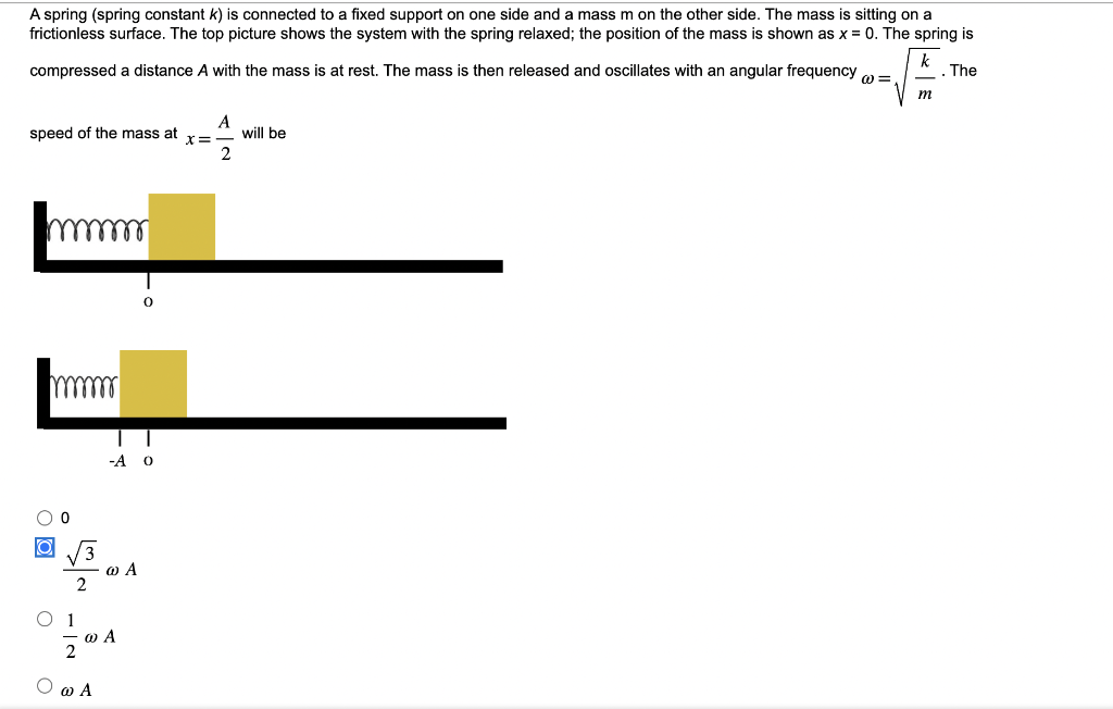 Solved A spring (spring constant k ) is connected to a fixed | Chegg.com