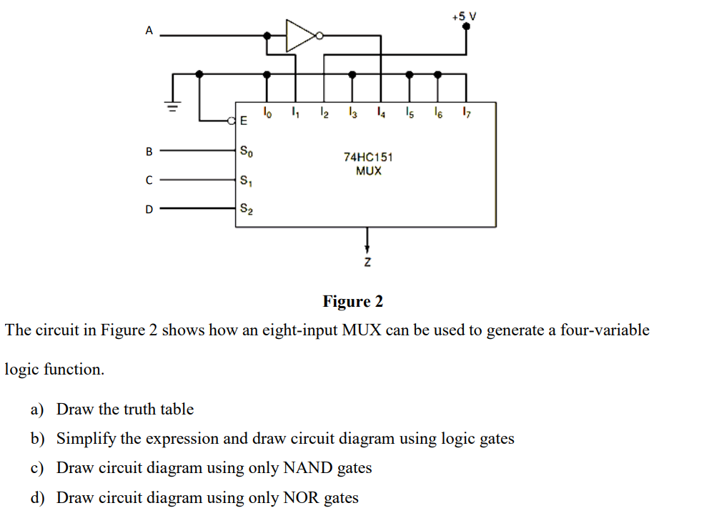 Solved 14 B 74HC151 MUX C S₁ D S₂ Z Figure 2 The circuit in | Chegg.com