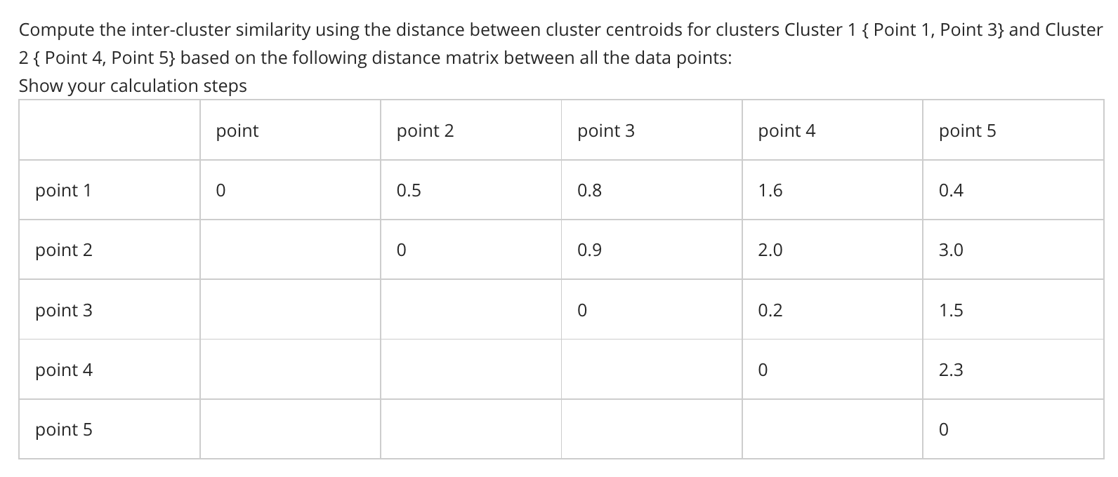 Solved Compute the inter-cluster similarity using the | Chegg.com