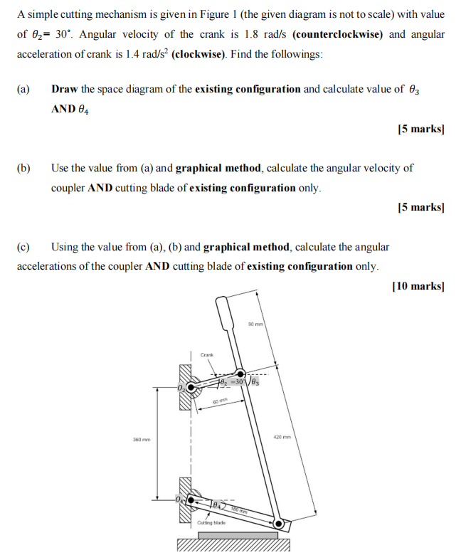Solved A simple cutting mechanism is given in Figure 1 (the | Chegg.com