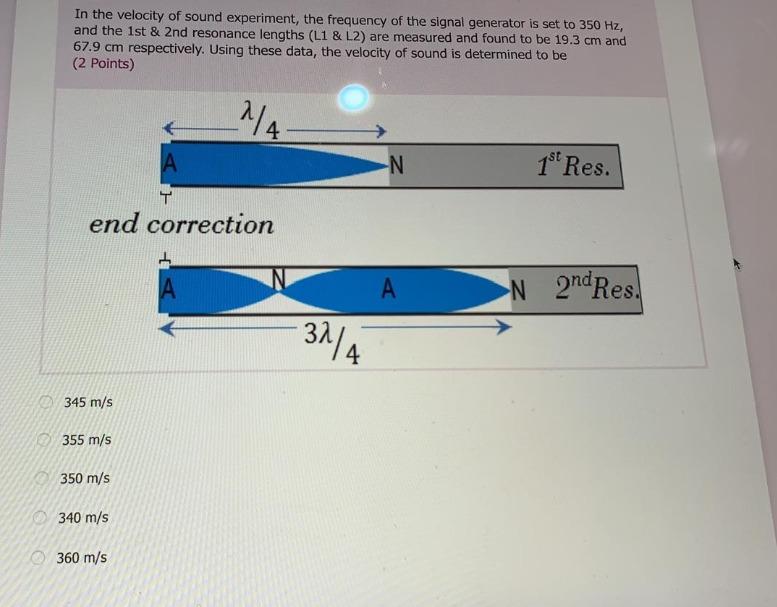 Solved In the velocity of sound experiment, the frequency of | Chegg.com