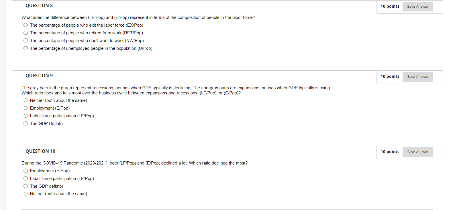 QUESTION 1 Use the total unfilled job vacancies for | Chegg.com