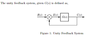 Solved The unity feedback system, given G(s) is defined as | Chegg.com