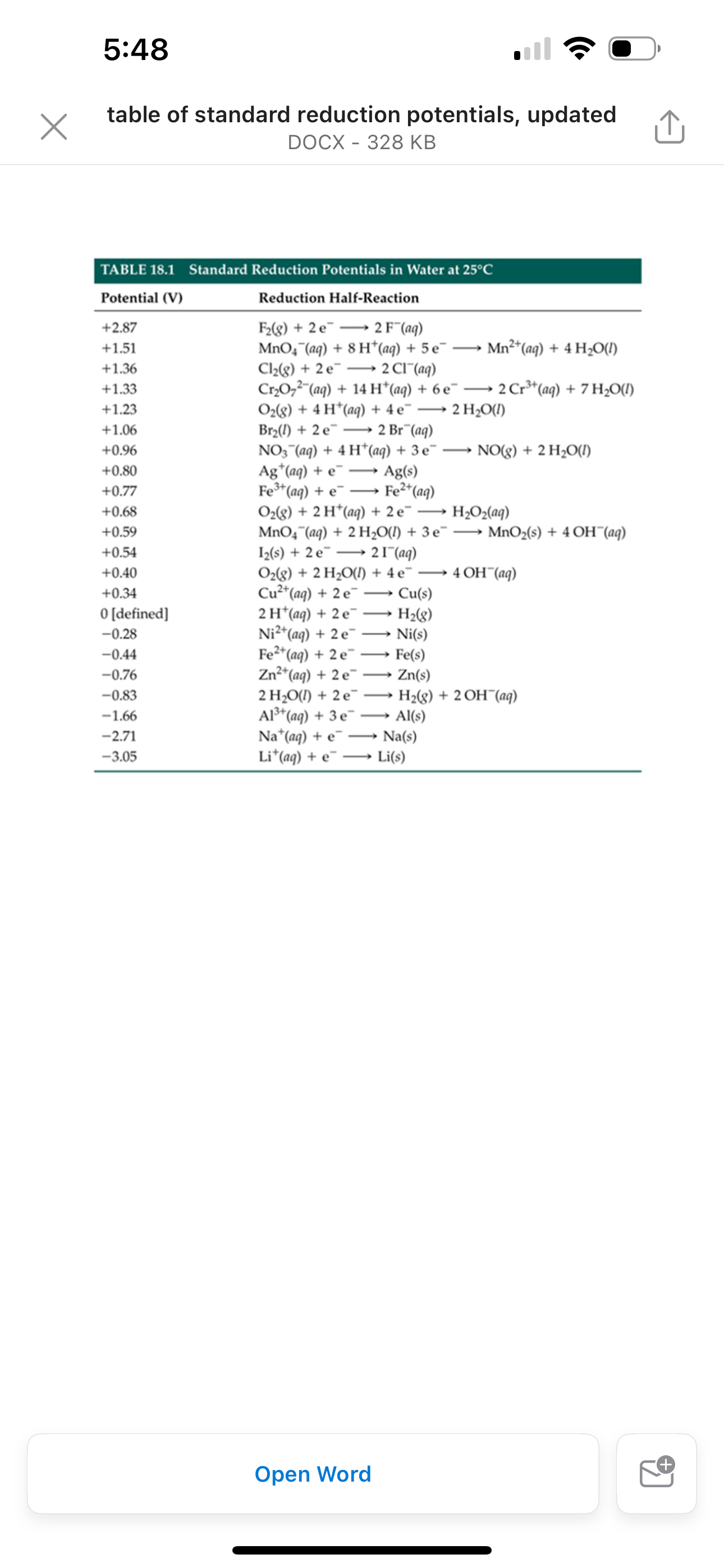 Solved . ﻿ Calculate Ecell at standard conditions for this | Chegg.com