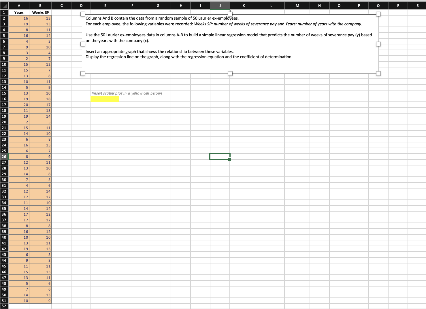 Solved Insert an appropriate graph that shows the | Chegg.com